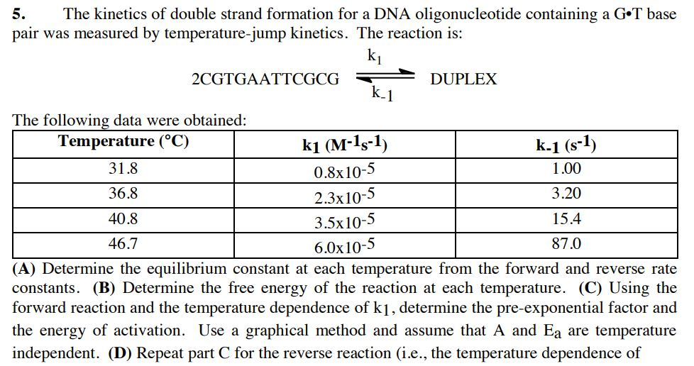 Solved 5.The kinetics of double strand formation for a DNA | Chegg.com