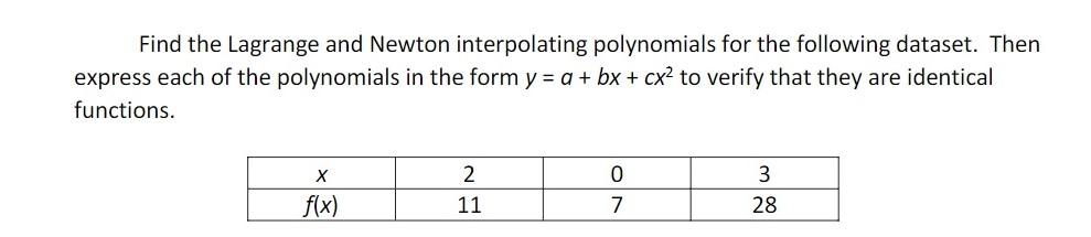 Solved Find the Lagrange and Newton interpolating | Chegg.com