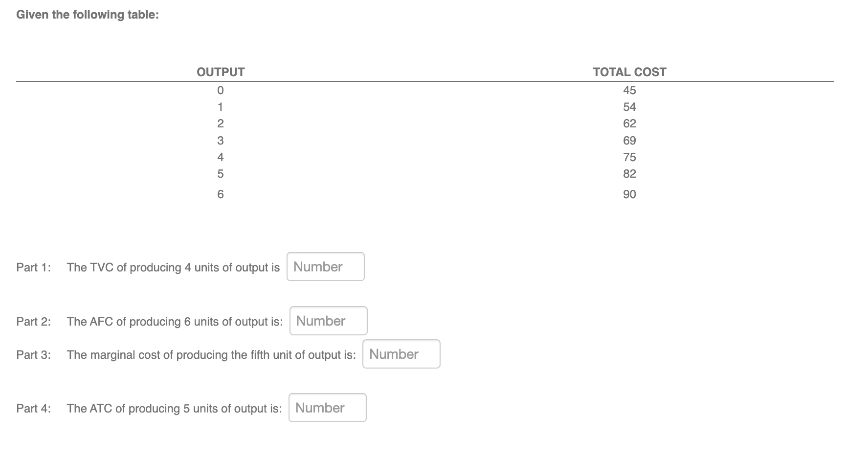Solved Given the following table: Part 1: The TVC of | Chegg.com