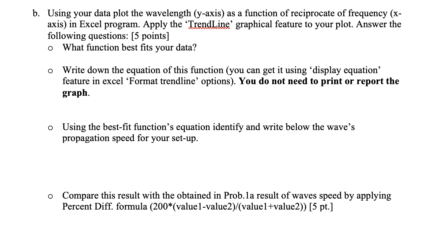 Solved Problem 1: Determine String's Linear Density using | Chegg.com