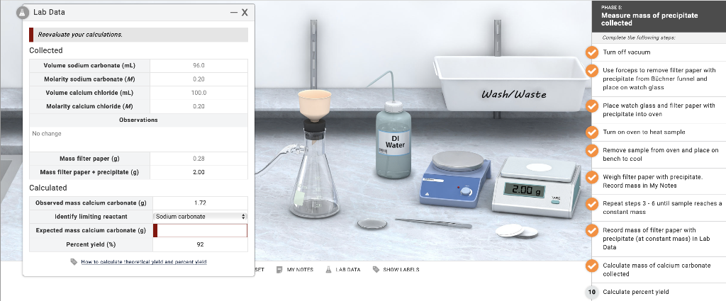 Solved PHASE: Lab Data -X Measure mass of precipitate | Chegg.com