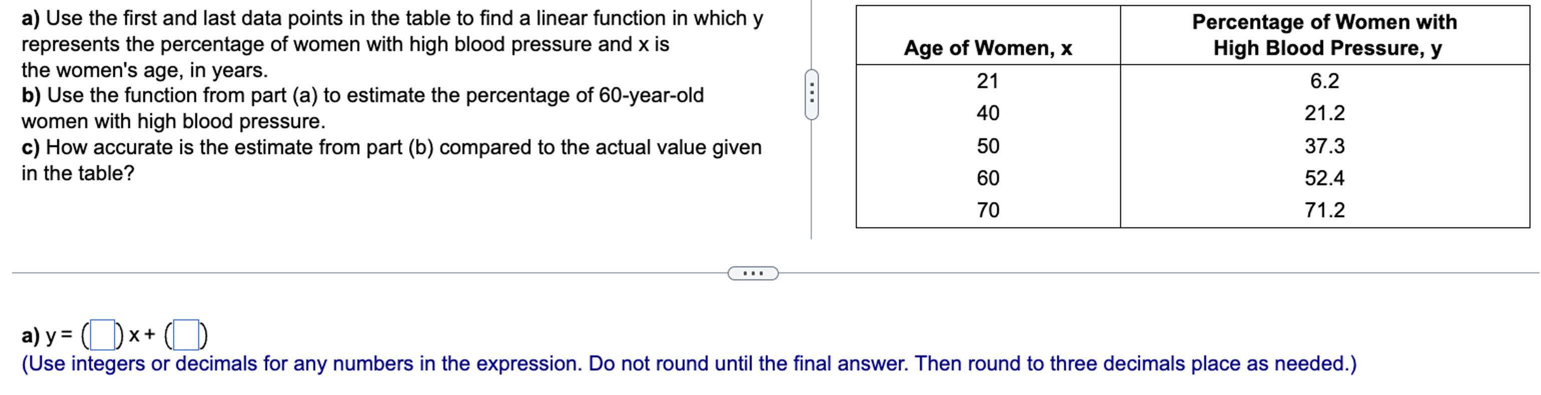 Solved a) y=(,)x+(,)(Use integers or decimals for any | Chegg.com