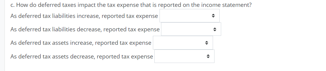 Solved Analyzing and Interpreting Income Tax Disclosures | Chegg.com