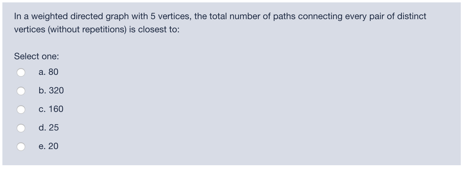 Solved In a weighted directed graph with 5 vertices, the | Chegg.com