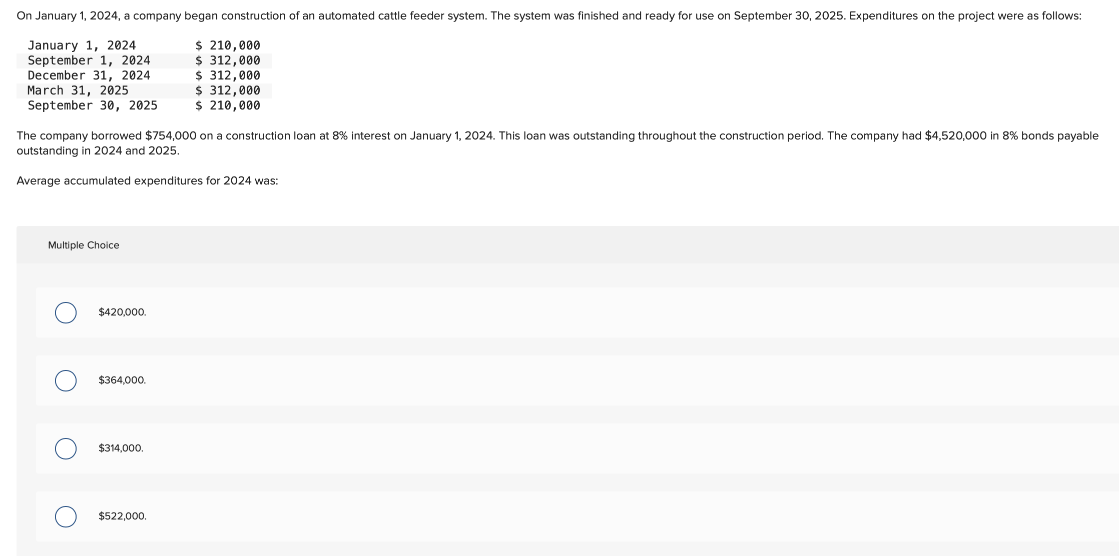 Solved outstanding in 2024 and 2025. Average accumulated | Chegg.com