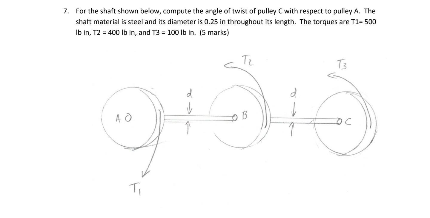 Solved 7. For the shaft shown below, compute the angle of | Chegg.com