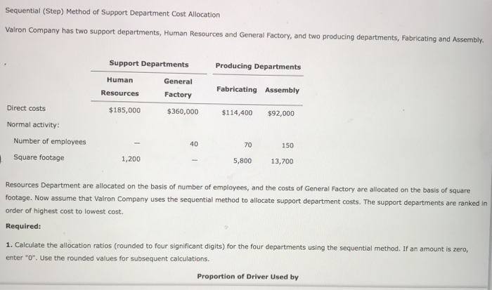 Solved Sequential (Step) Method of Support Department Cost | Chegg.com