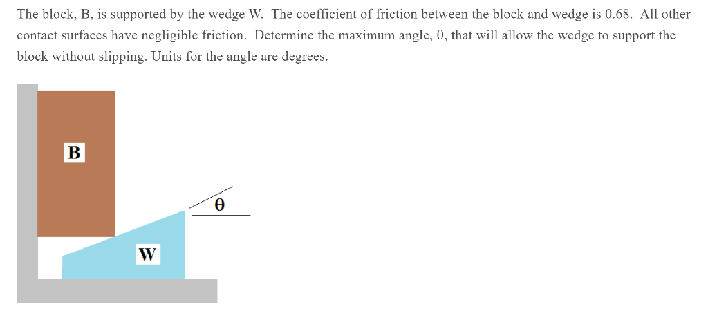 Solved The block, B, is supported by the wedge W. The | Chegg.com