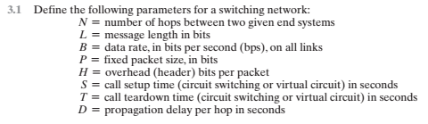 3.1 Define the following parameters for a switching | Chegg.com