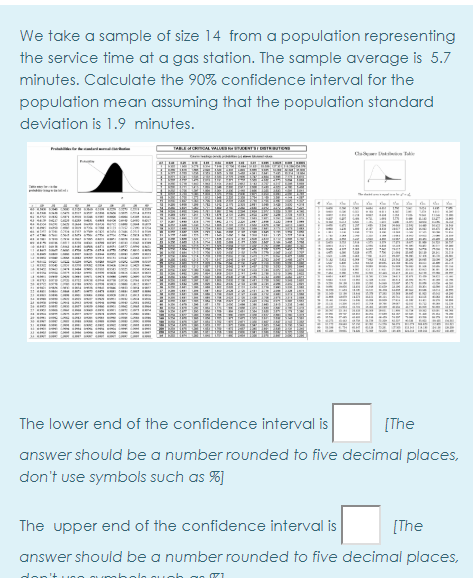 Solved We take a sample of size 14 from a population | Chegg.com