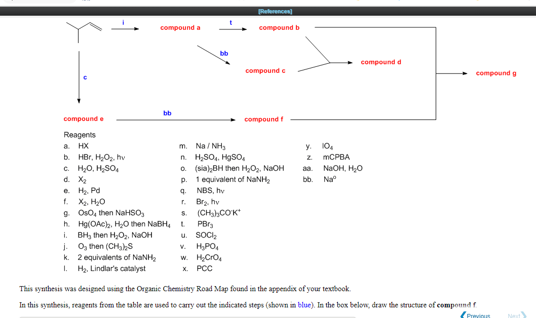 Solved [References) t r compound a compound b bb compound d | Chegg.com