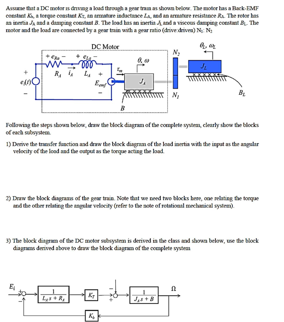 Solved Assume that a DC motor is drıvıng a load through a | Chegg.com