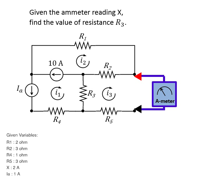 Solved Given the ammeter reading X, find the value of | Chegg.com