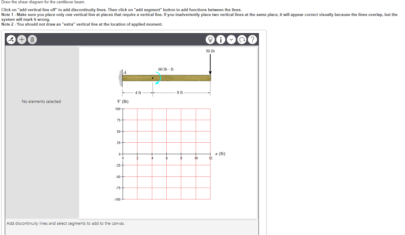 Solved Click on "add vertical line off" to add discontinuity | Chegg.com