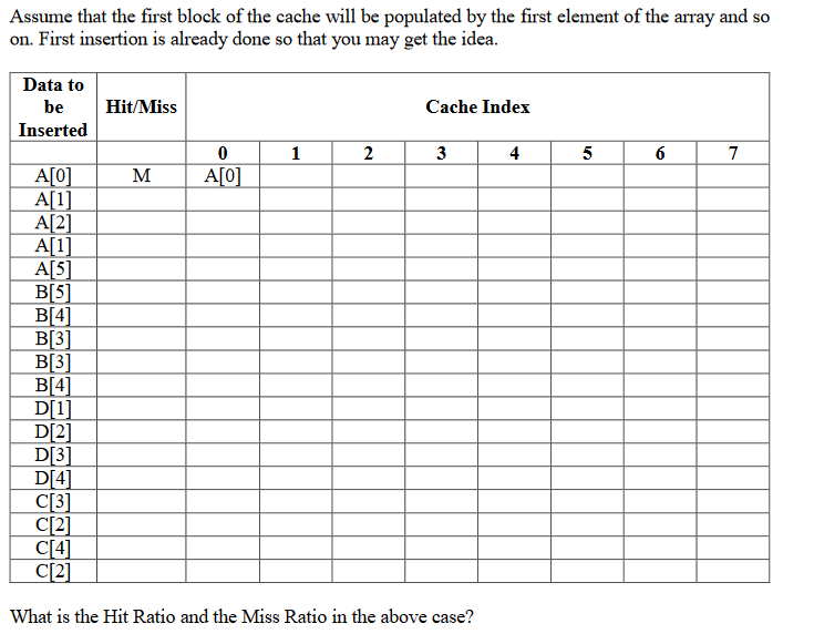 Solved We Are Given 4 Arrays Of Size 6 Each Element In An