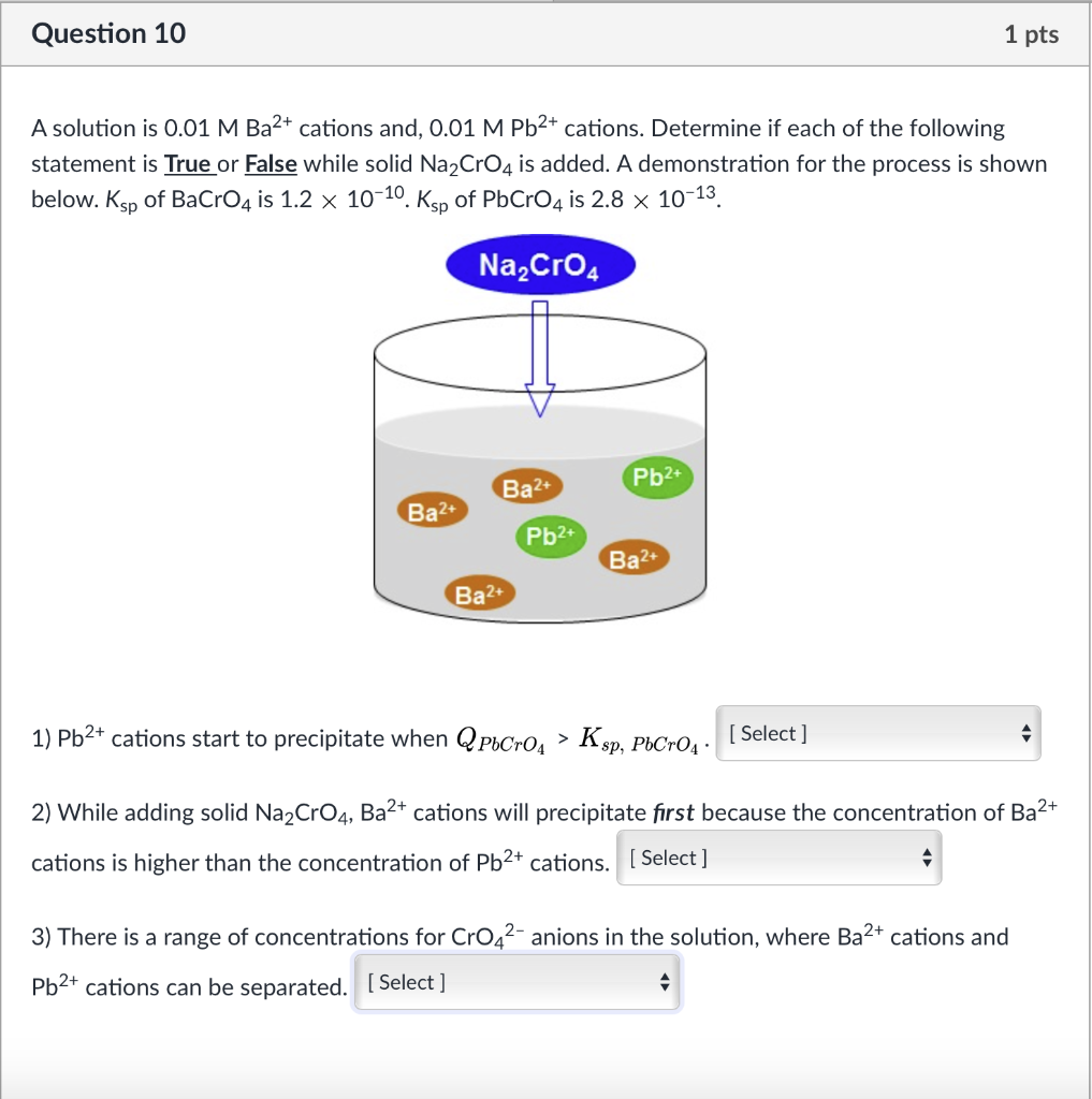 Solved As shown below, Solution A is made by dissolving | Chegg.com