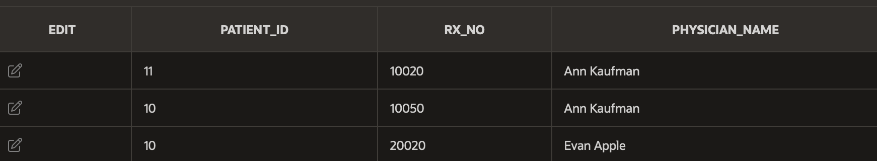 Solved \begin{tabular}{|l|l|l|l} \hline | Chegg.com
