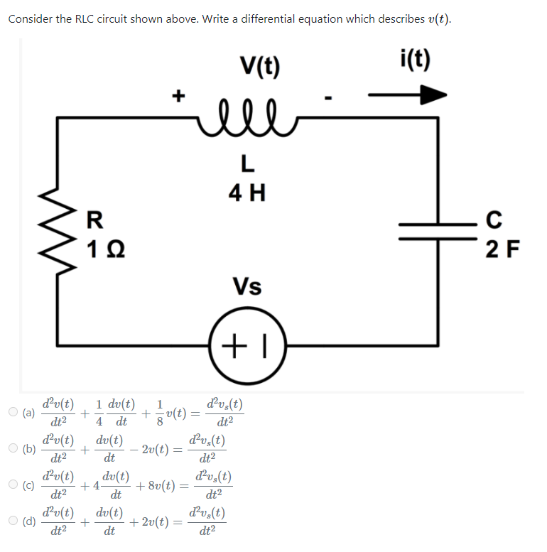 Solved Consider the RLC circuit shown above. Write a | Chegg.com