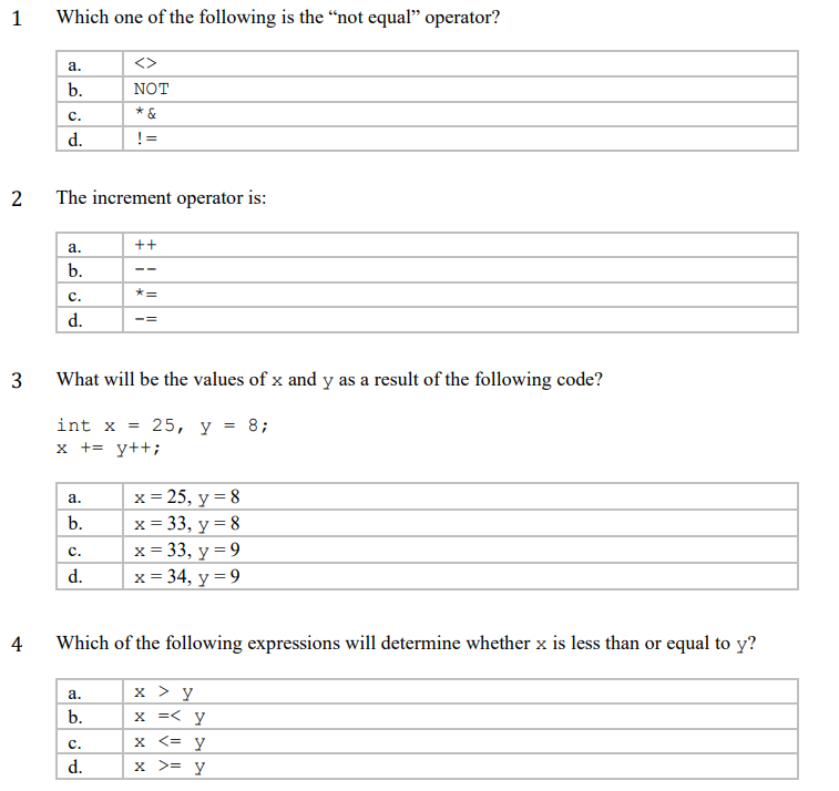 Solved 1 Which one of the following is the "not equal" | Chegg.com