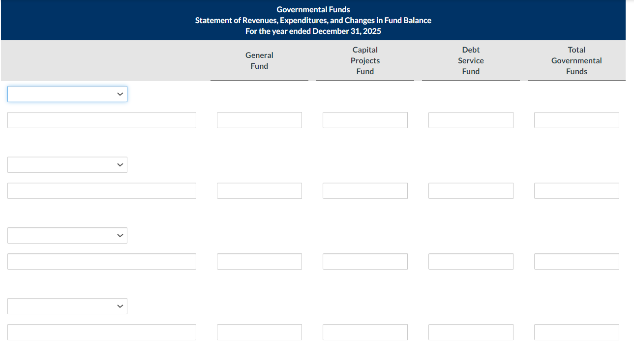 Solved The following schedule of capital assets was prepared | Chegg.com