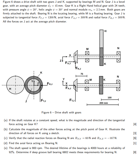 Solved Figure 6 shows a drive shaft with two gears J and K, | Chegg.com