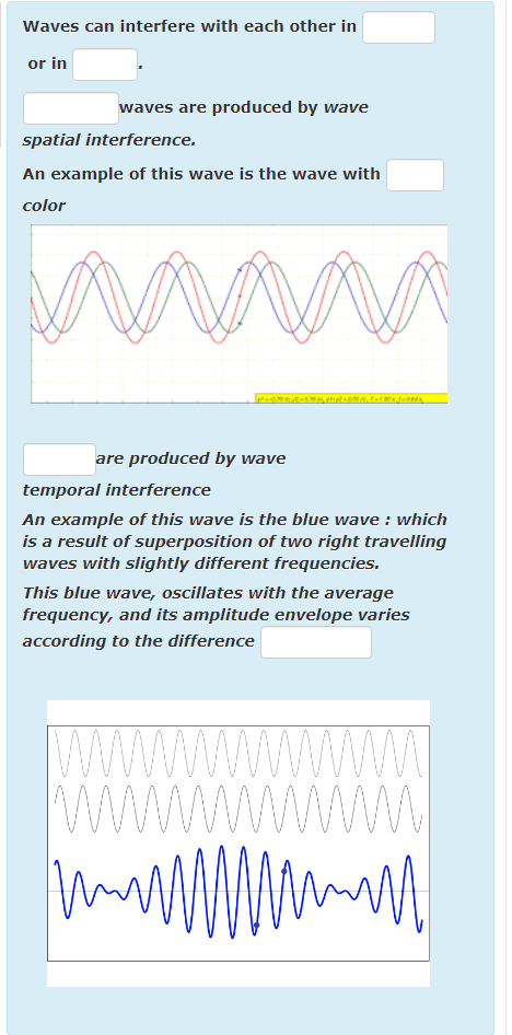 Solved Waves can interfere with each other in or in waves | Chegg.com