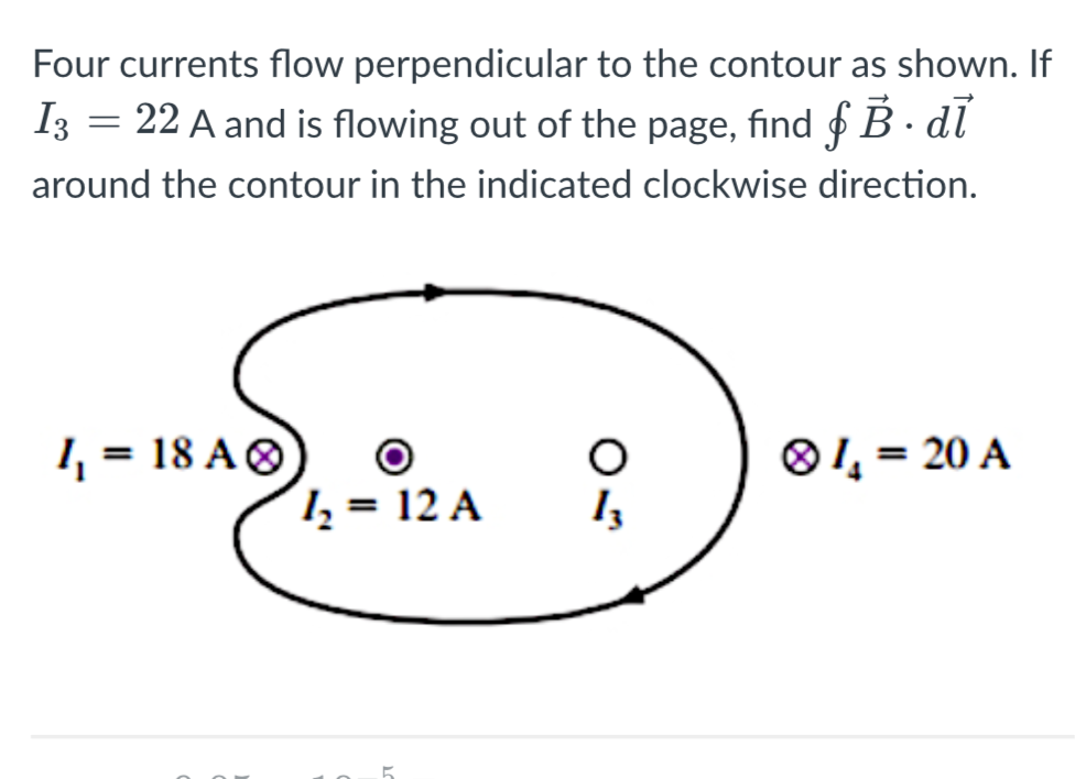 Solved Four currents flow perpendicular to the contour as | Chegg.com