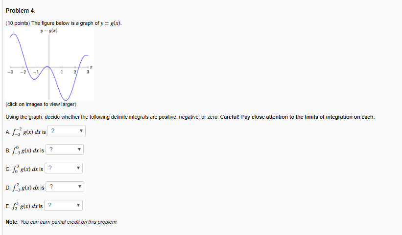 Solved Problem 4. (10 points) The figure below is a graph of | Chegg.com