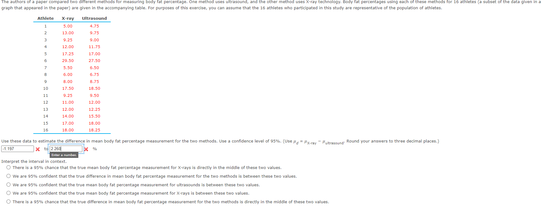 Solved The authors of a paper compared two different methods | Chegg.com