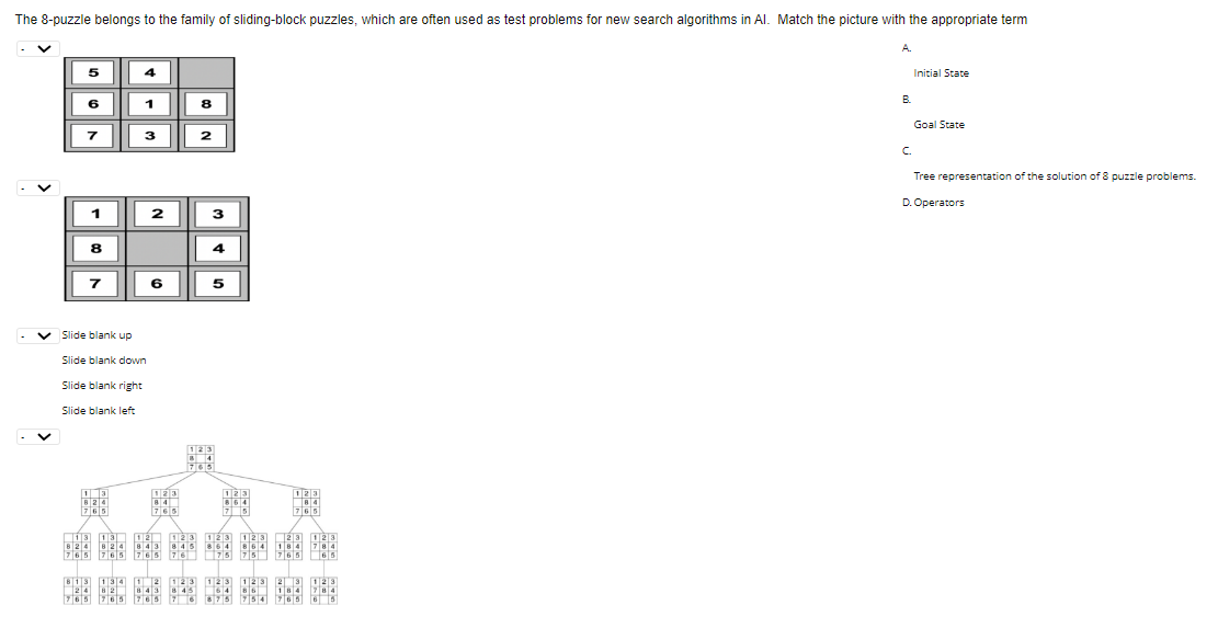 Solved The 8-puzzle belongs to the family of sliding-block | Chegg.com