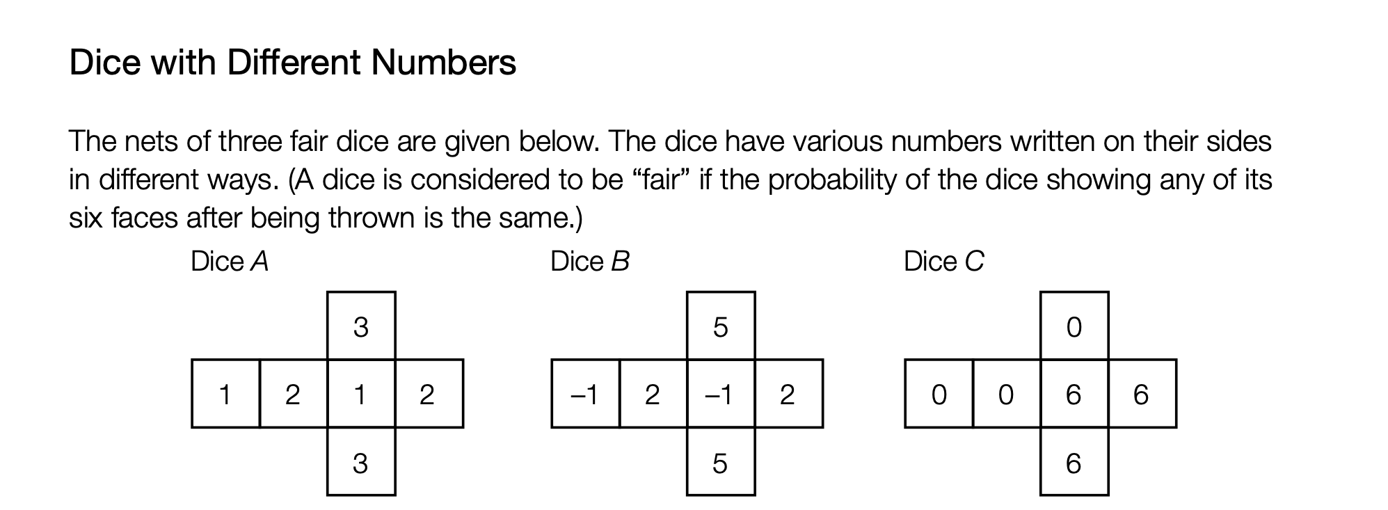 Solved Dice with Different Numbers The nets of three fair | Chegg.com