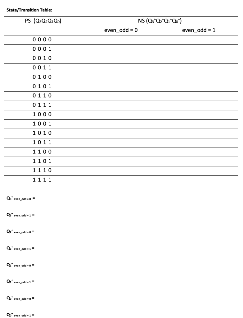 Design Specifications: Design a 4-bit BCD up counter | Chegg.com