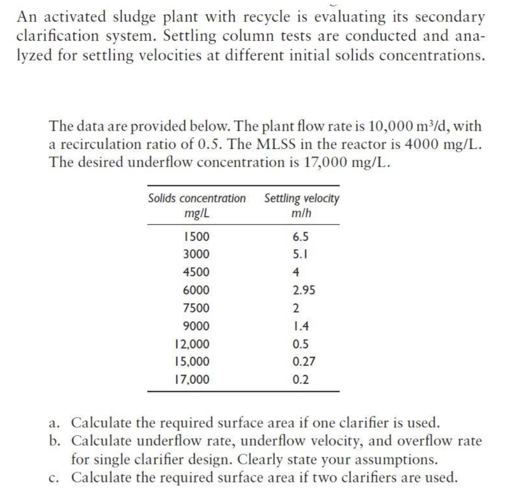 Solved An activated sludge plant with recycle is evaluating | Chegg.com