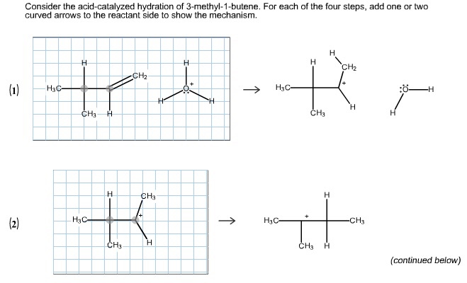 Solved Consider the acid-catalyzed hydration of | Chegg.com