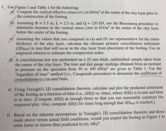 Solved 1. Use Figure 1 and Table 1 for the following: | Chegg.com