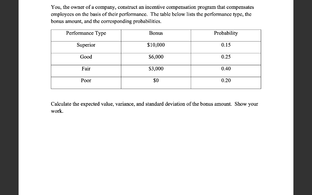 Solved You, the owner of a company, construct an incentive | Chegg.com