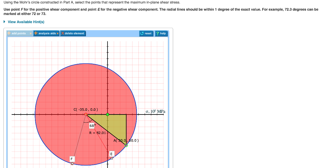 Solved Using the Mohr's circle constructed in Part A, select | Chegg.com