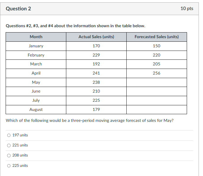 Solved Questions \#2, \#3, and \#4 about the information | Chegg.com