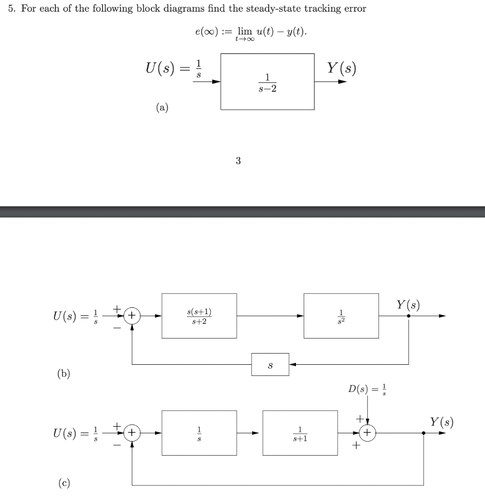 Solved 5. For each of the following block diagrams find the | Chegg.com