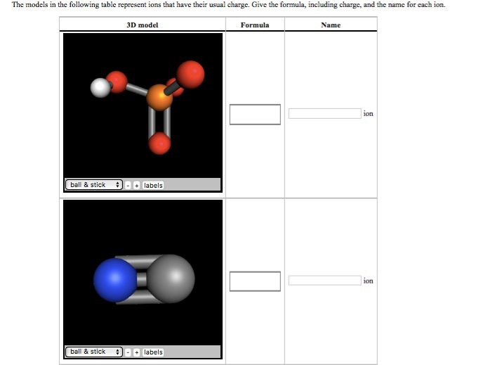 The models in the following table represent ions that | Chegg.com
