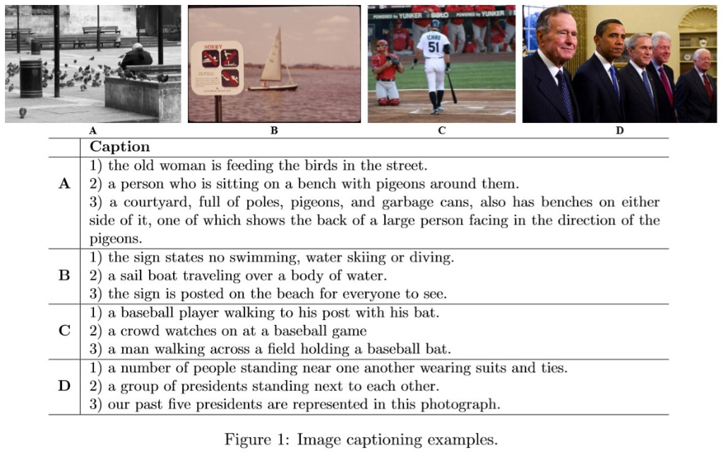 Solved Image Captioning Questions Let’s look at the images | Chegg.com
