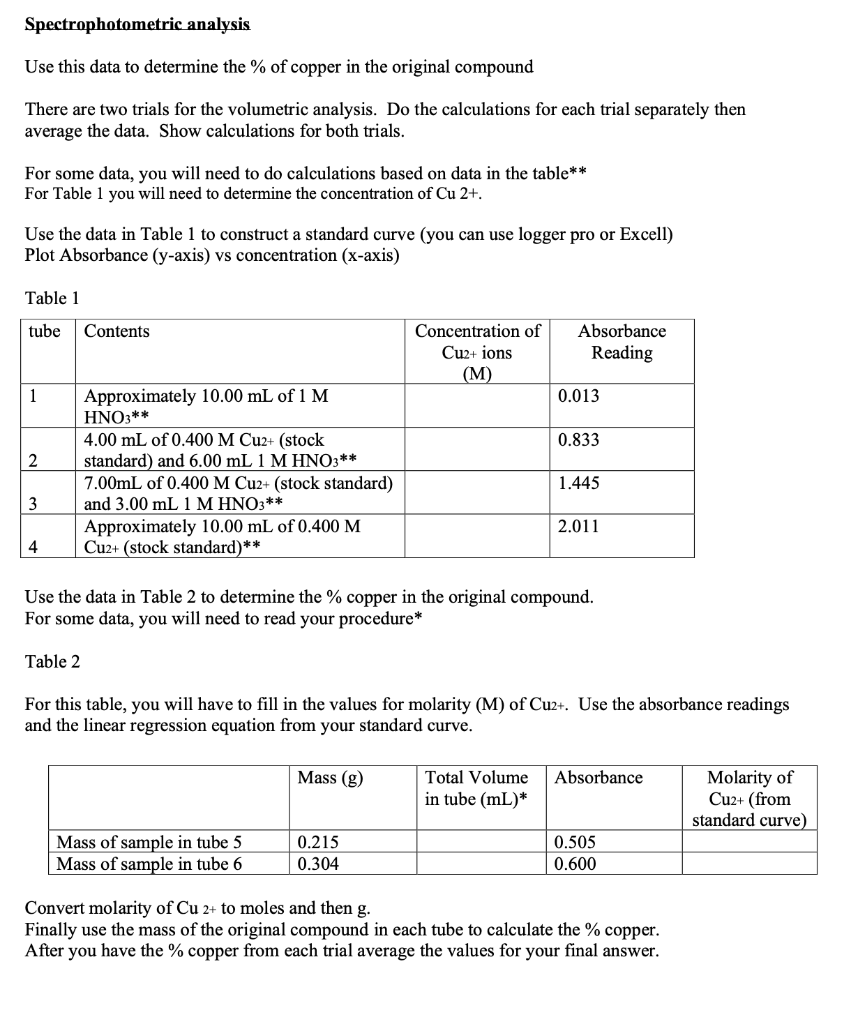 Solved Could you please help me calculate the mass of BaSO4 | Chegg.com