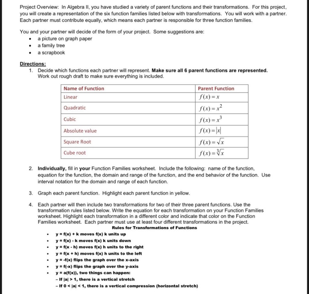 Solved Project Overview: In Algebra II, you have studied a | Chegg.com