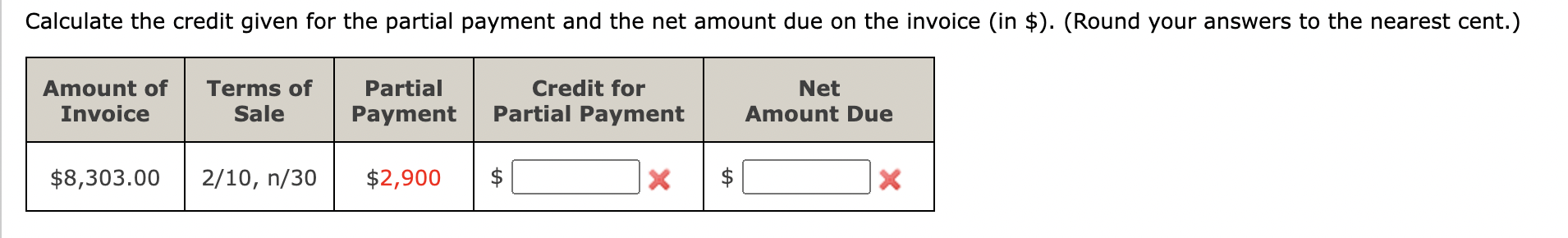 Solved Calculate the credit given for the partial payment | Chegg.com