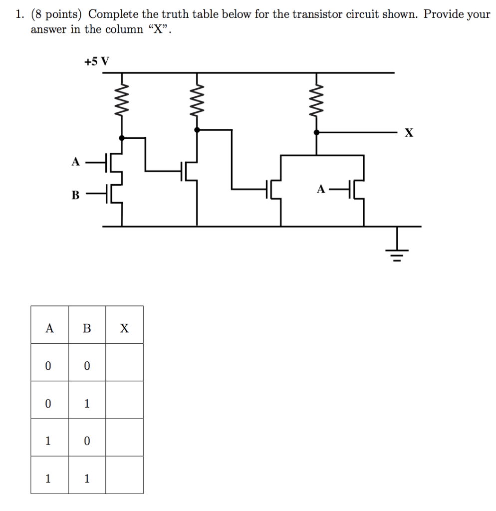 Solved 1. (8 points) Complete the truth table below for the | Chegg.com