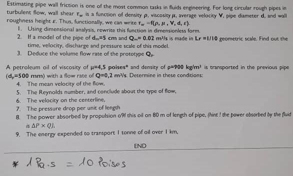Solved Estimating pipe wall friction is one of the most | Chegg.com