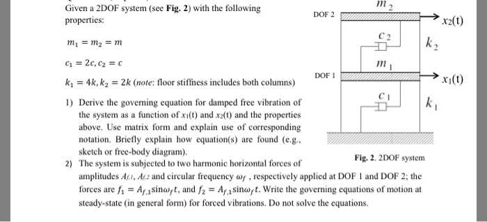 Solved Given a 2DOF system (see Fig. 2) with the following | Chegg.com