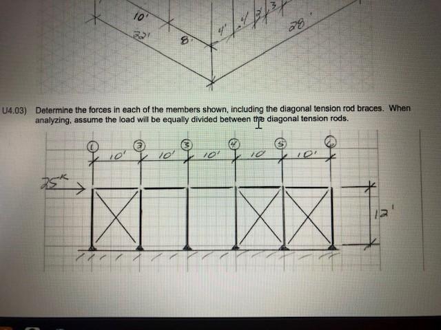 Solved 10 22 28 07:15 8 14.03) Determine the forces in each | Chegg.com