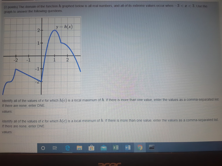 Solved (2 points) The domain of the function h graphed below | Chegg.com