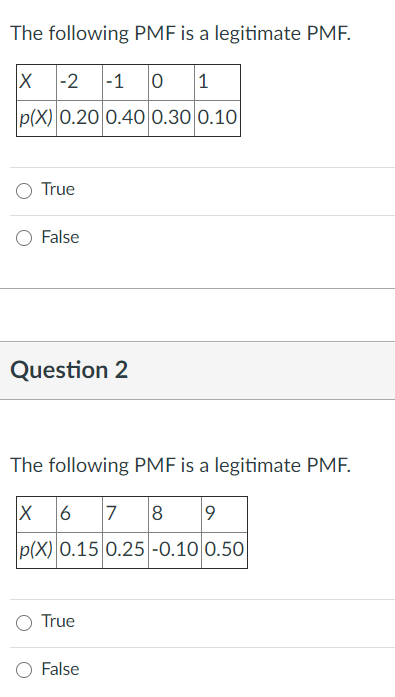 Solved The following PMF is a legitimate PMF. Х -2 - 1 o 1 | Chegg.com